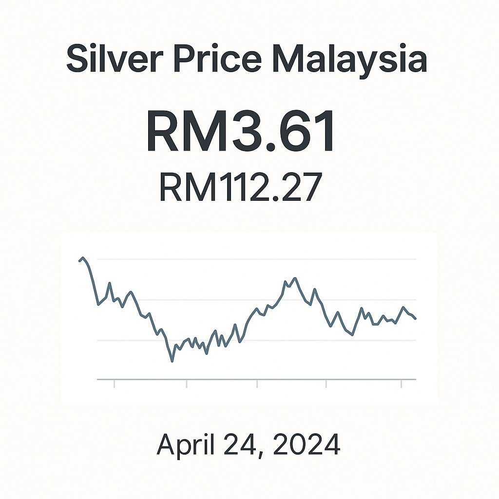 Silver Price in Malaysia (MYR) - 2 August 2025 - Emas Gold